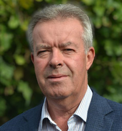 Meet Our Team | MWP UK