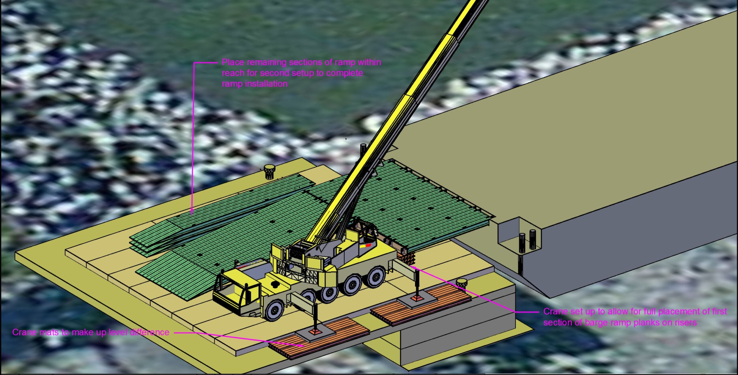 Transformer Removal | MWP UK
