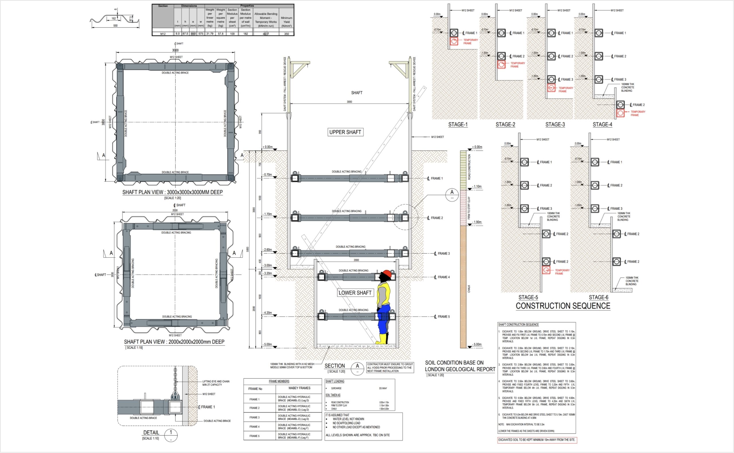 Temporary Works Design | MWP UK
