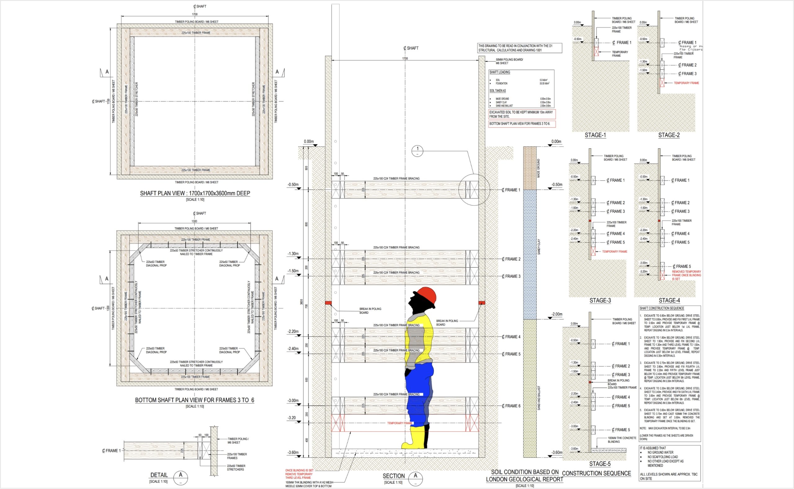 Temporary Works Design | MWP UK